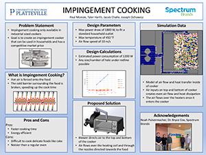 Senior Design Open House | UW-Platteville